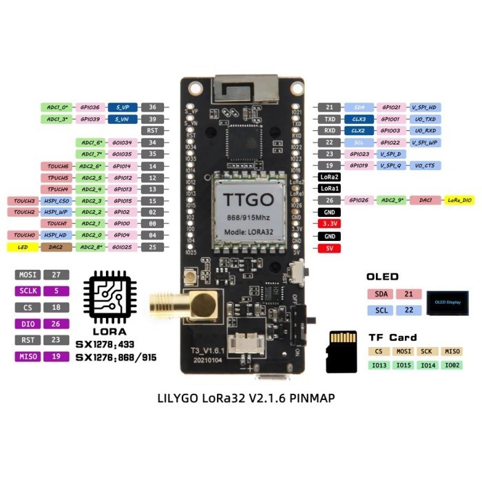Jual Ttgo Lora32 V2.1 Esp32 Oled 0.96 Inch Sd Card Bluetooth Wifi Vrs ...