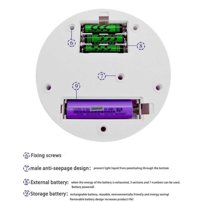 Jual ALAT PUTAR PRODUK 360 DERAJAT BATERAI USB ROTATING DISPLAY FOTO ...