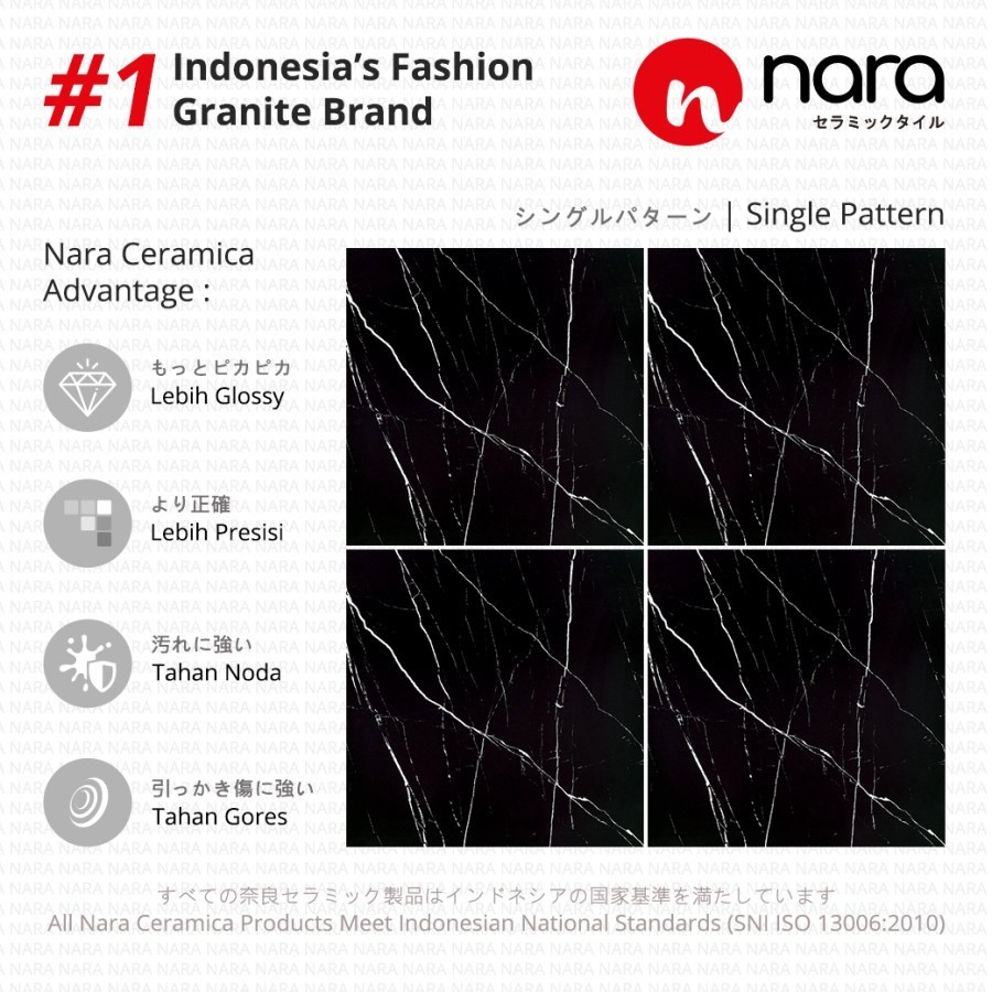 Jual GRANIT NARA DAIWA NERO 60X60 PER DUS/1.44M/4PCS [FREE ONGKIR ...