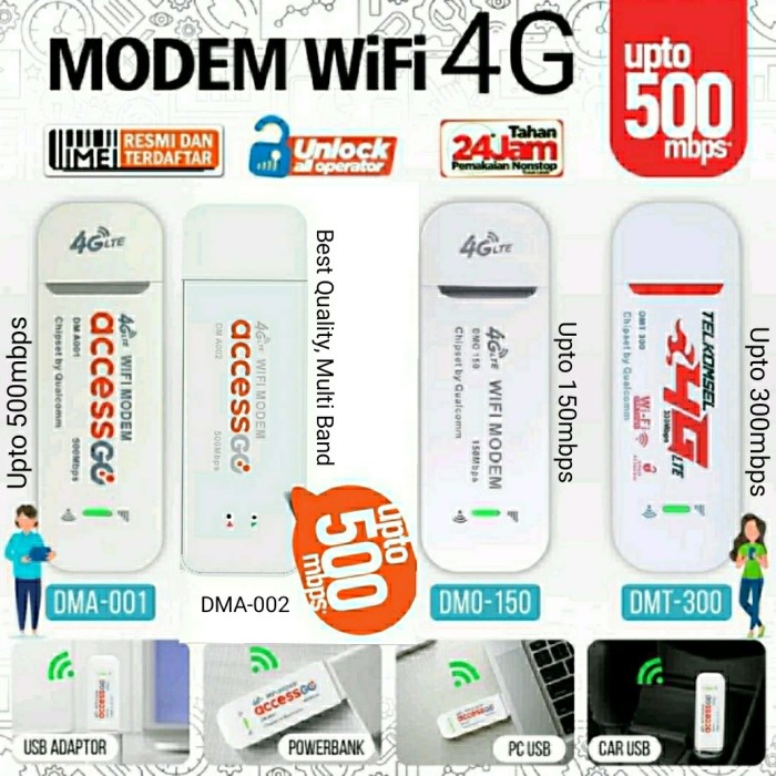 Jual Modem Dongle Wifi 4G LTE, unlock. usb mifi | Shopee Indonesia