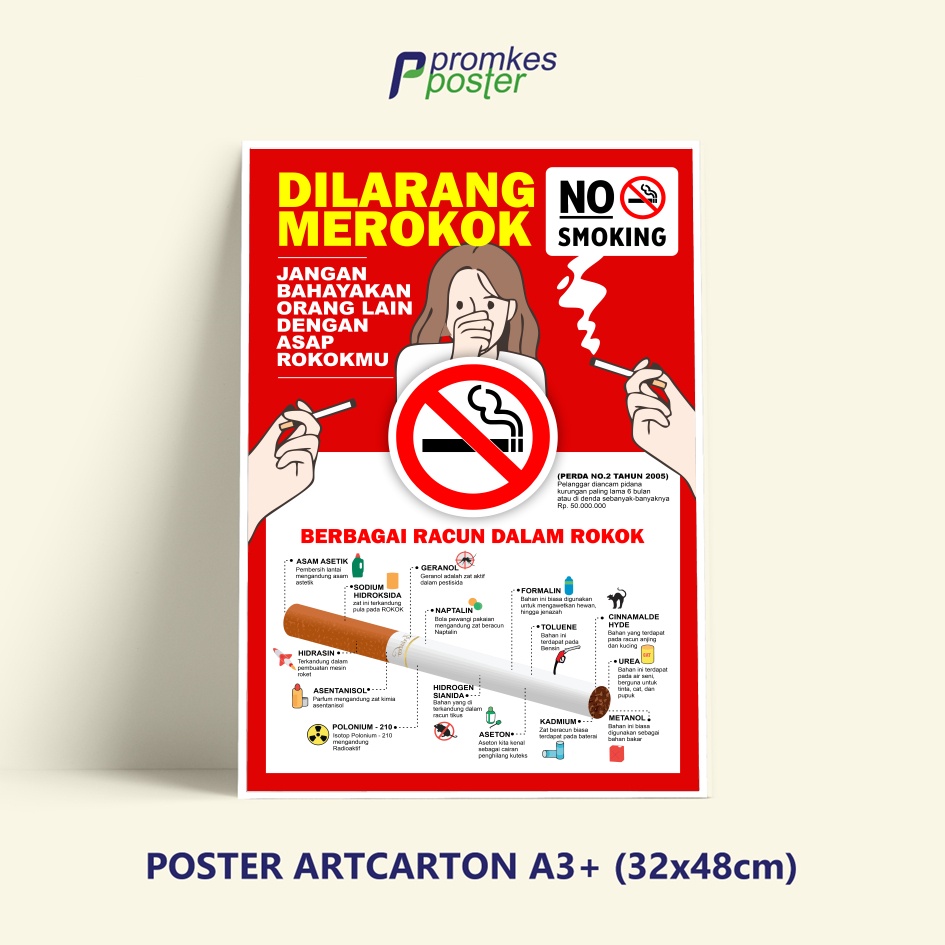 Jual Poster Kesehatan Dilarang Merokok dan Isi Racun dalam Rokok ...