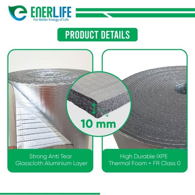 Jual Peredam Panas Atap Aluminium Foam 10Mm Harga Per Meter | Shopee ...