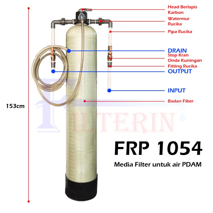 Jual Paket Filter Air Tabung 1054 Nanotec PDAM | Shopee Indonesia