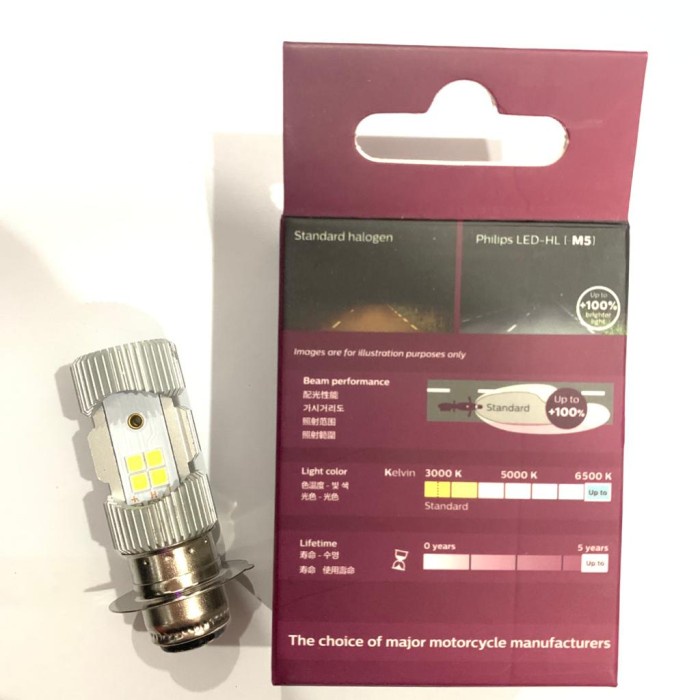 Jual Lampu Depan Led Mio Sporty Mio Soul Xeon Philips Original | Shopee ...