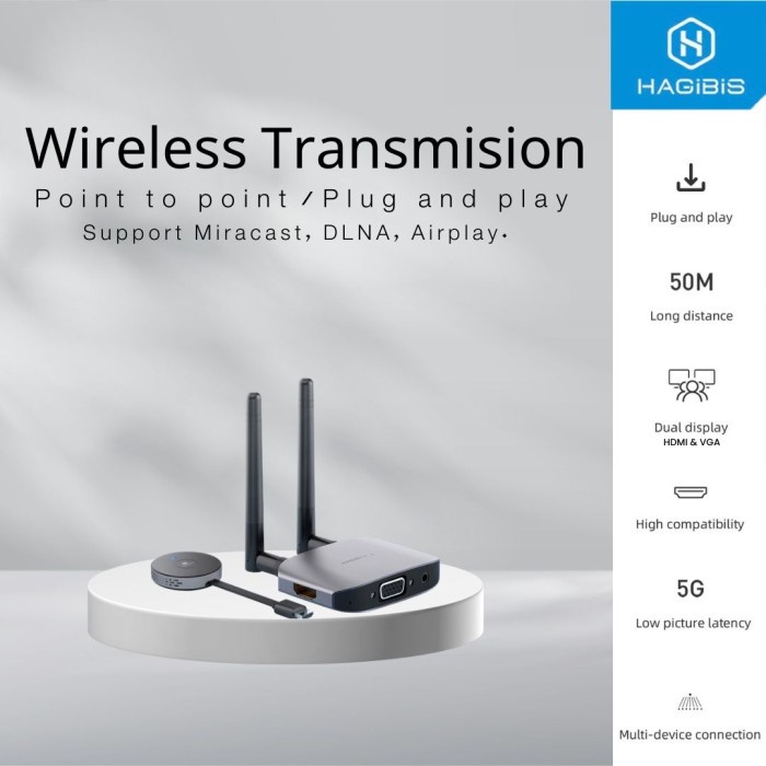 Jual Hagibis Wireless Hdmi Vga Video Transmitter & Receiver Display ...