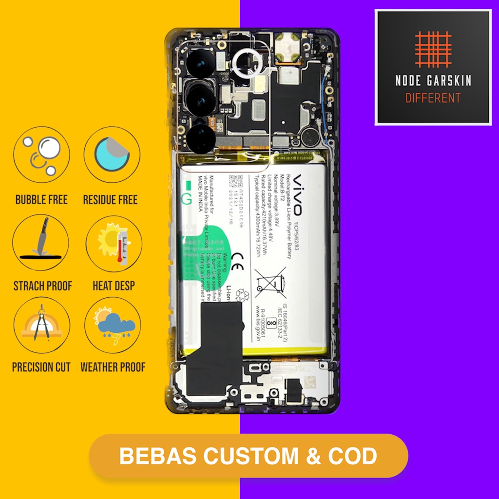 Jual Garskin vivo V27 5G Fullbody Atau Backonly Vinyl - mesin teardown ...