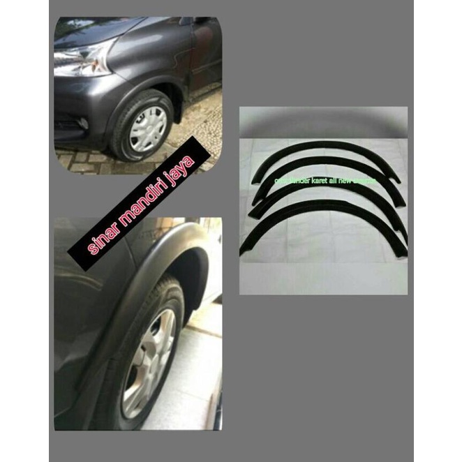 Jual Over Fender All New Avanza/Xenia | Shopee Indonesia