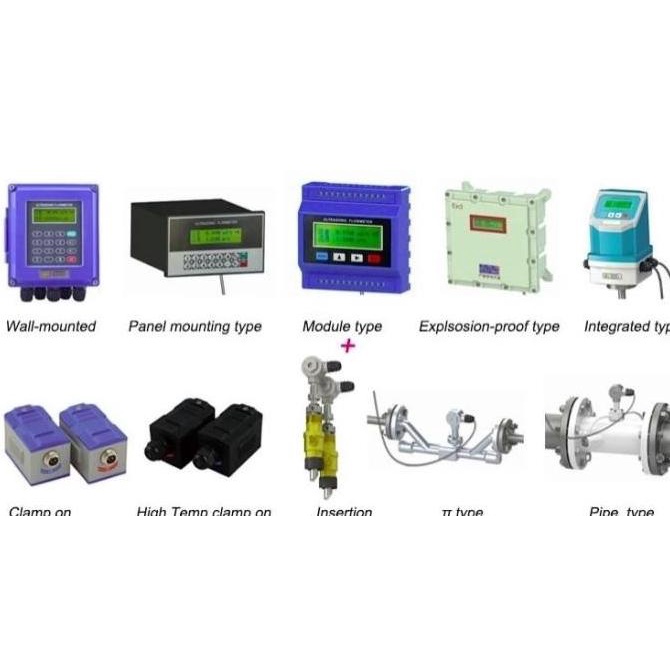 Jual Ultrasonic Flow Meter Tuf-2000B Tm-1 Dn50-700Mm Tuf 2000B | Shopee ...