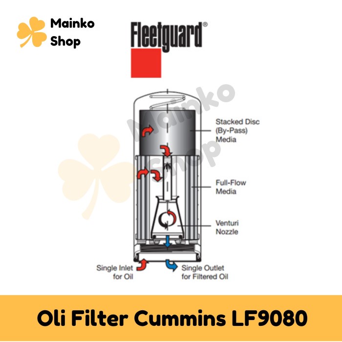 Jual Baru Fleetguard Filter Oli Lf9080 Cummins 4331005 Limited | Shopee ...