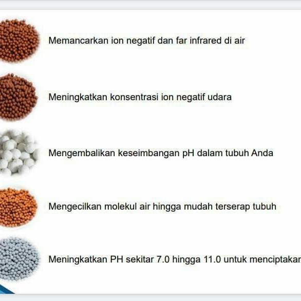 Jual Botol Jeju Terbaru !! Botol Premium Alkali Resmi Dan Original 100 ...