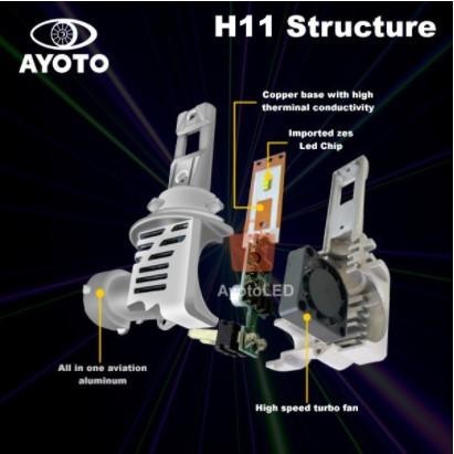 Jual Lampu Led Mobil Ayoto H11 Original (1Set) | Shopee Indonesia