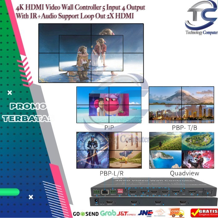 Jual [New] Hdmi Video Wall Controller 2X2 Multiviewer 4 Tv 4 Input 4 ...