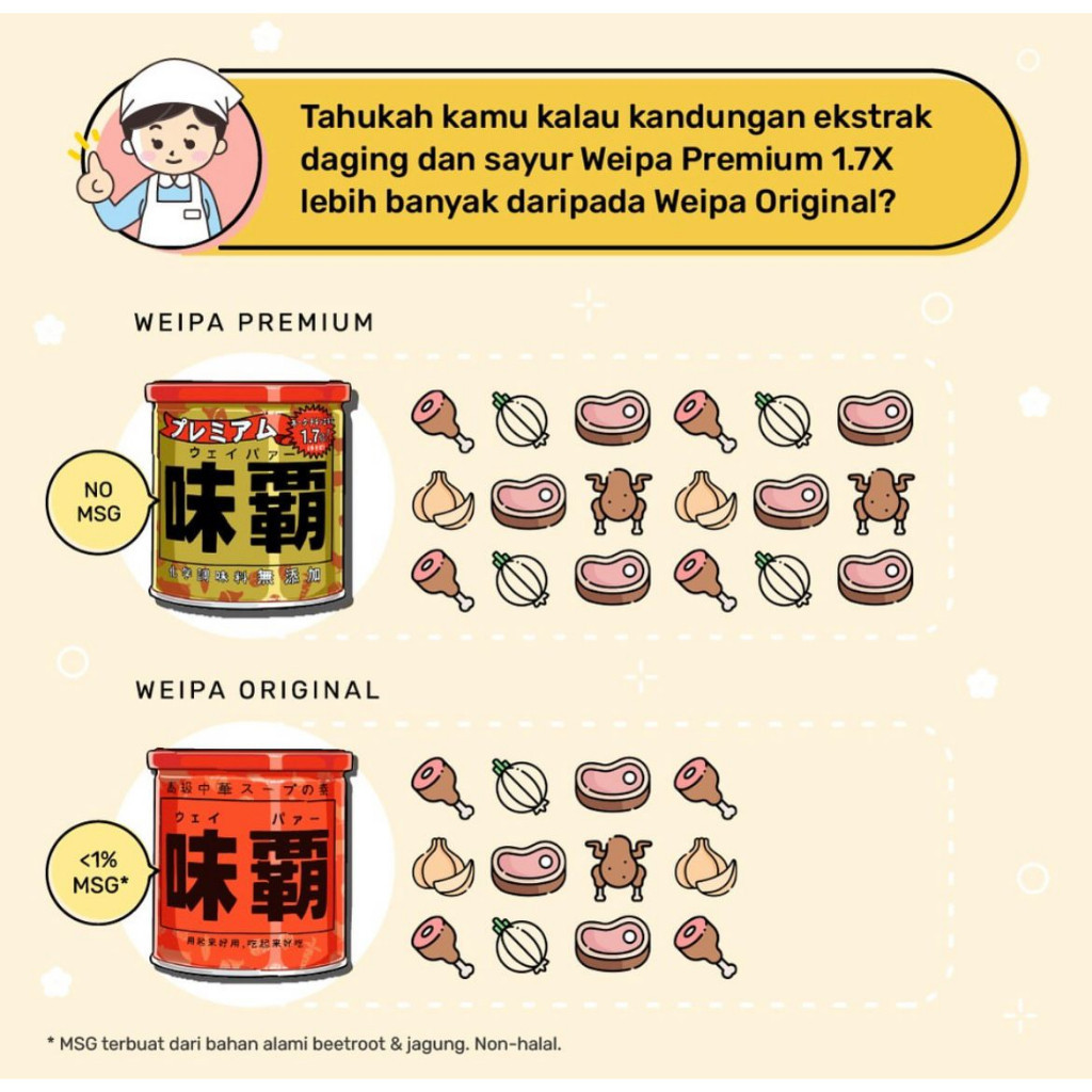 Jual Weipa Preum Seafood Vegan / Bumbu Masak Weipa 250gr | Shopee Indonesia