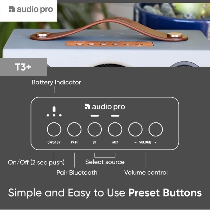 Jual Audio Pro Addon T3+ T3 Plus Audiopro Portable Bluetooth Speaker ...