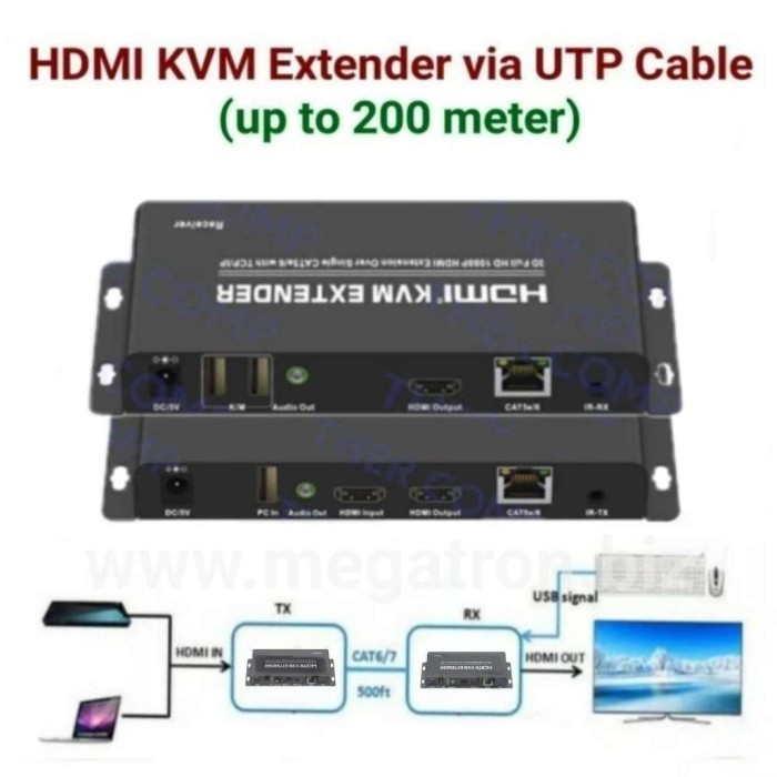 Jual READY HDMI KVM USB (Mouse keyboard) Extender via UTP Cable - Up to ...