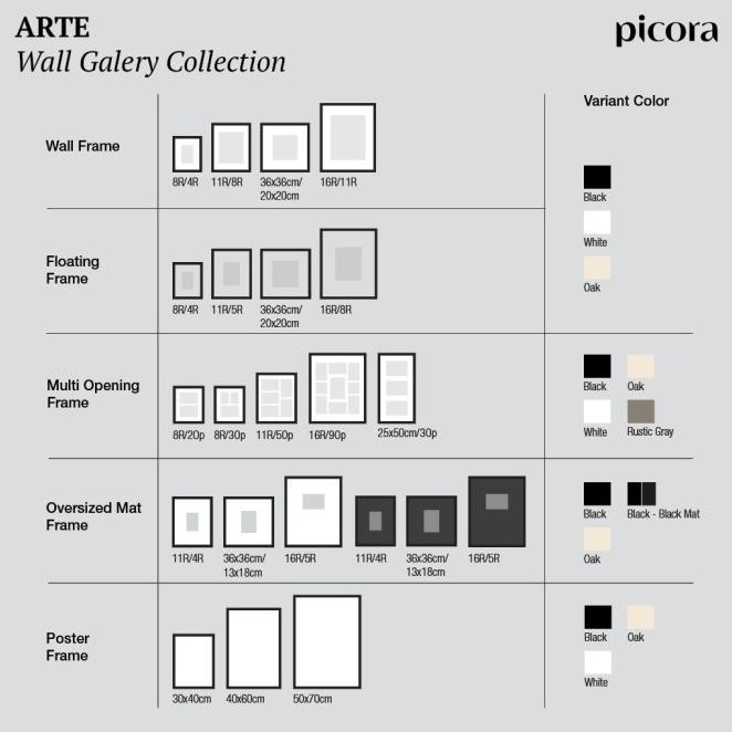 Jual PICORA ARTE Wall Frame 20x25cm 8R/4R Pigura Bingkai Foto Dinding ...