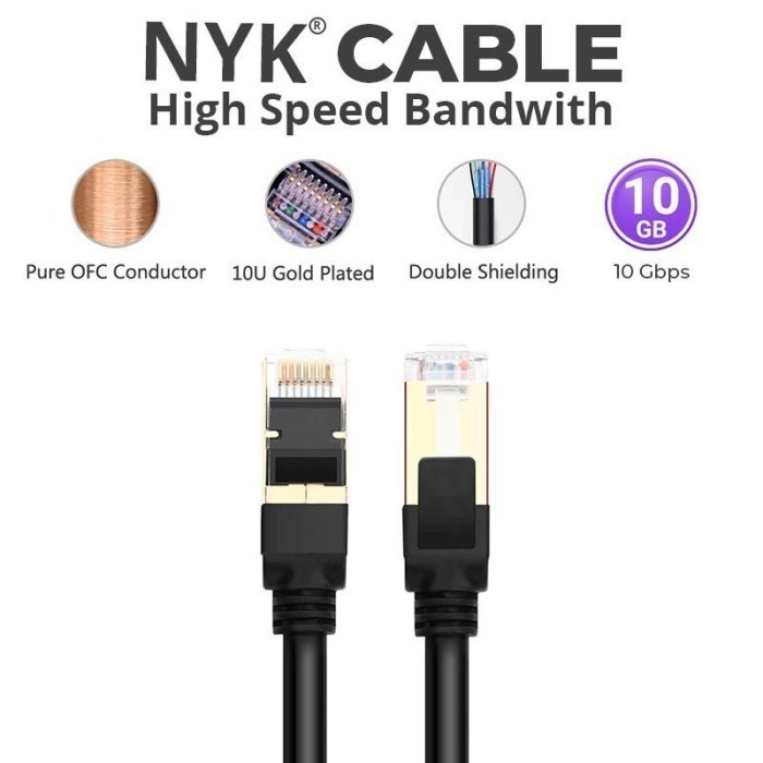 Jual NYK Kabel Lan Cat7 10Gbps RJ45 Ethernet SSTP GOLD PLATE Cable ...