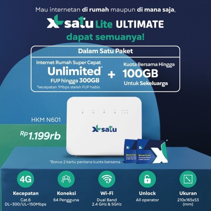 Jual Em Wifi 4G Xl Satu Lite Ultimate Hkm N601 Unlo Free 400Gb Xl Home ...