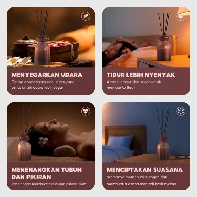 Jual Kirim Kkv Alba Sol Reed Diffuser Pengharum Ruangan Aromaterapi Bunga 100Ml Top 2024 ...