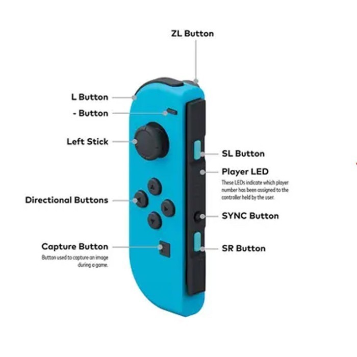Jual Nintendo Switch Joycon Joy Con Stik Stick L Neon Blue + Strap ...