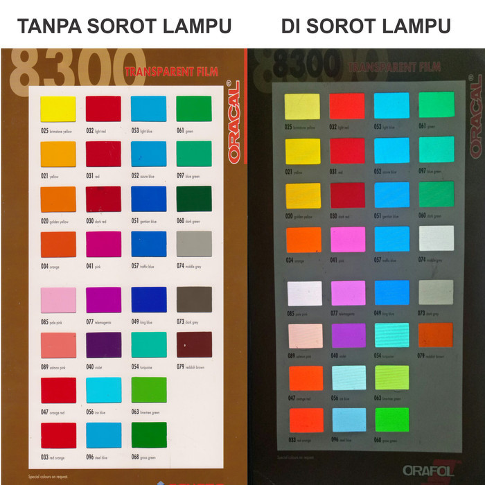 Jual JUAL STICKER ORACAL SERIE 8300 TRANSPARENT TRANSPARAN | Shopee ...