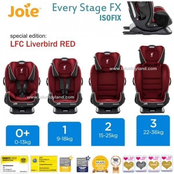 Jual Joie Every Stage FX Isofix Car Seat Bayi Kursi Mobil Anak All ...