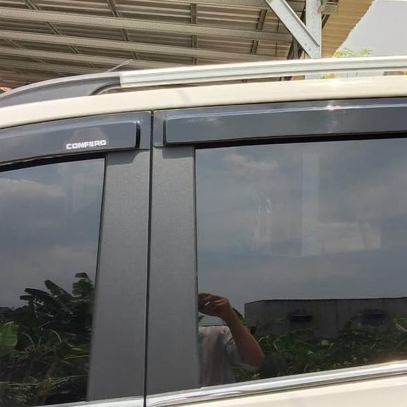 Jual neet Talang Air Wuling CONFERO Slim Sun Visor Solid Black , High Quality Murah | Shopee ...