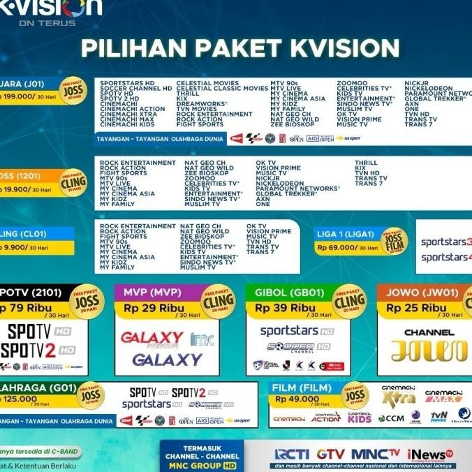 Jual [New] Parabola Mini Kvision 60 Cm Full Set + 1 Pcs Receiver ...