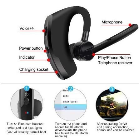 Jual Headset Bluetooth V8 With Long Mic 8D Bass Wireless Earphone 5.0 ...