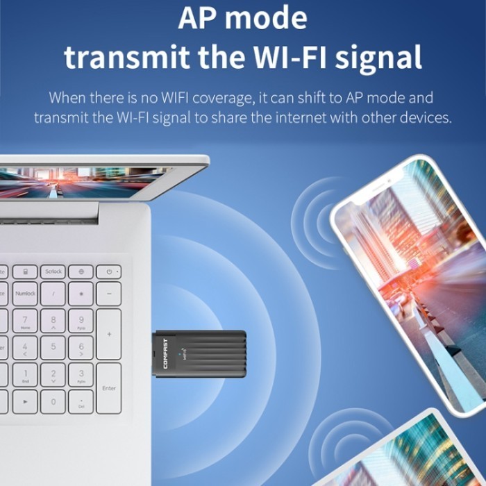 Jual Comfast Ax3000 Cf-970Ax Wifi 6 Dongle Wireless Usb Adapter Dual ...
