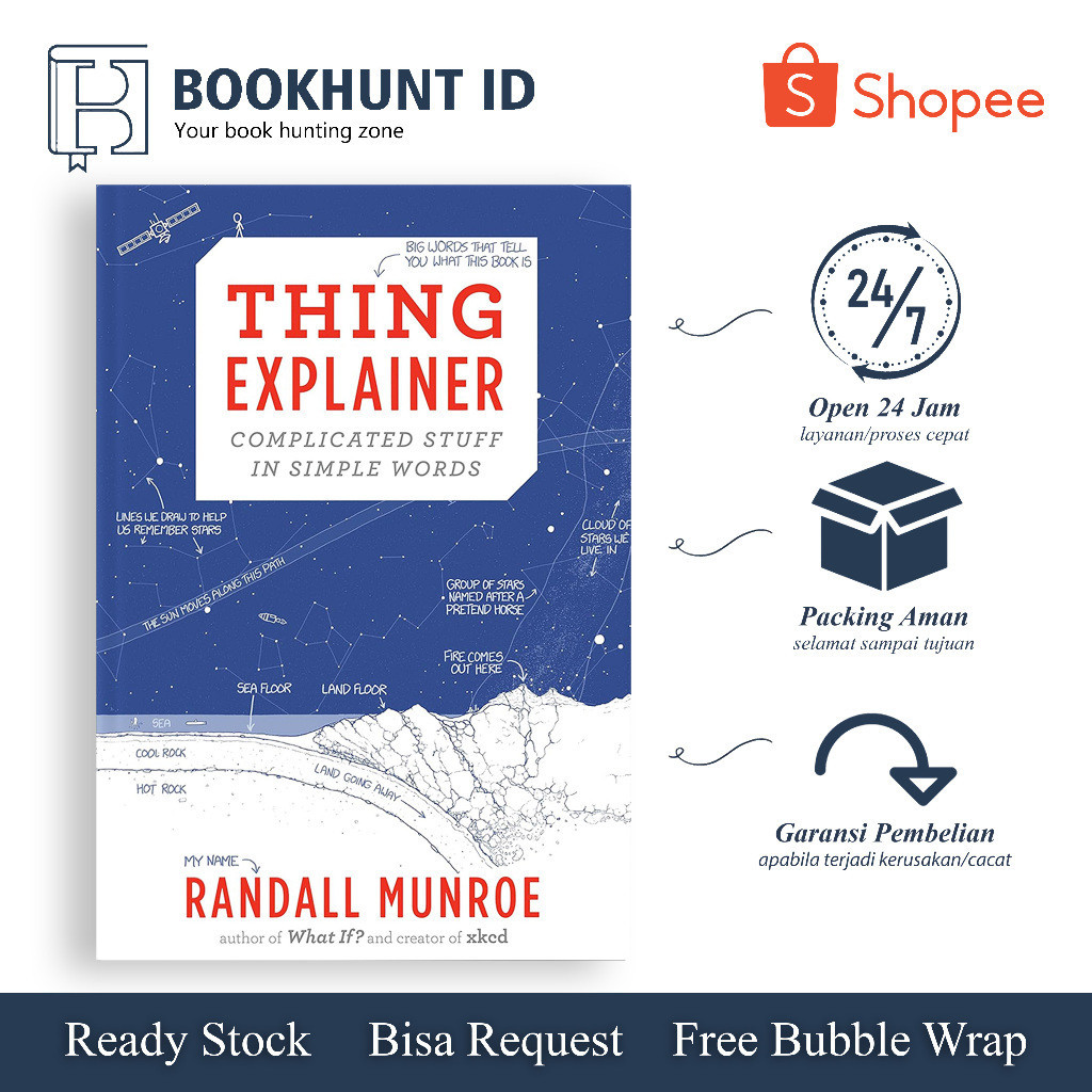 Jual Thing Explainer: Complicated Stuff in Simple Words by Randall ...