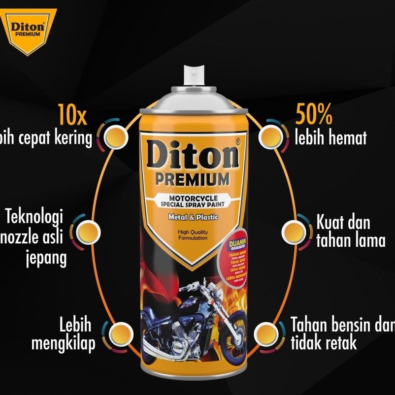 Jual TERMURAH Cat Semprot DITON PREMIUM - Lembayung Blue PL 9202 ...