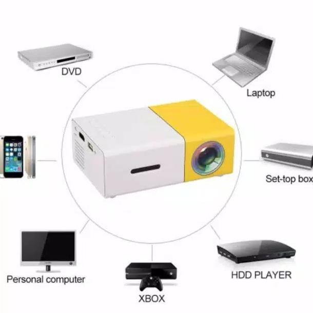 Jual proyektor mini infocus projector yg300 LJM | Shopee Indonesia
