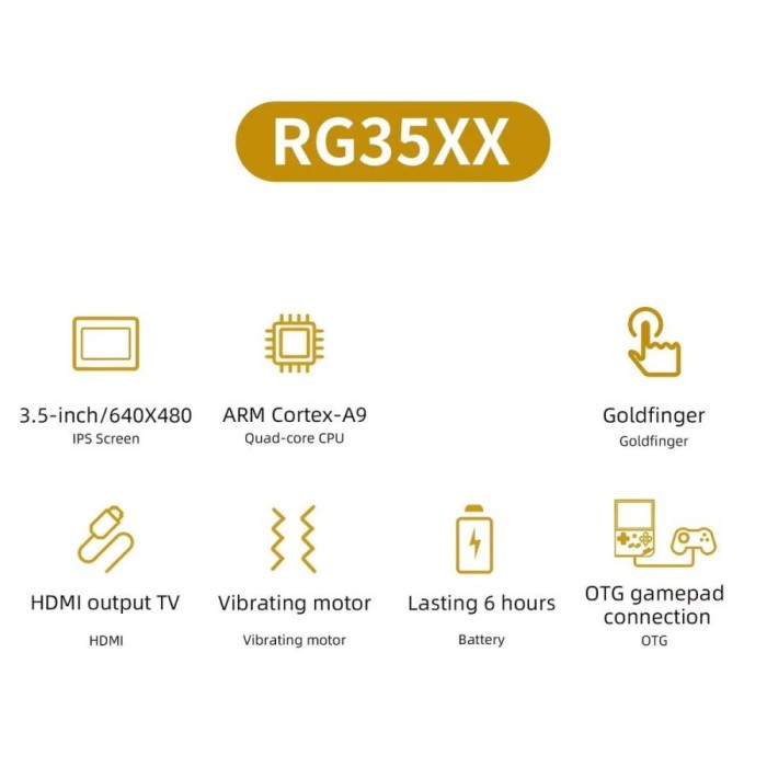 Jual Anbernic Rg35xx Portable Handheld Game Console Retro Psp Koriki