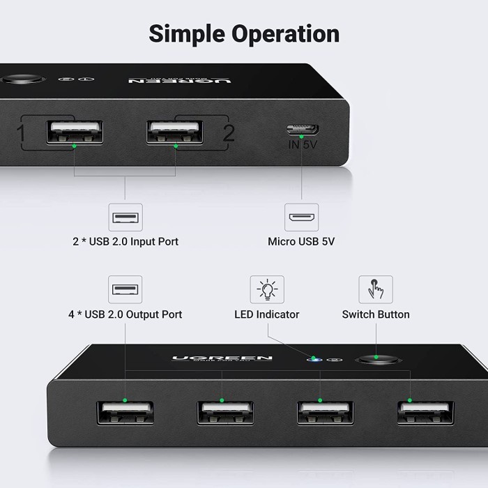 Jual Ugreen Switch Box Sharing 2In 4Out Usb 2.0 3.0 For Pc 30767 ... Jual Ugreen Switch Box Sharing 2In 4Out Usb 2.0 3.0 For Pc 30767 ...