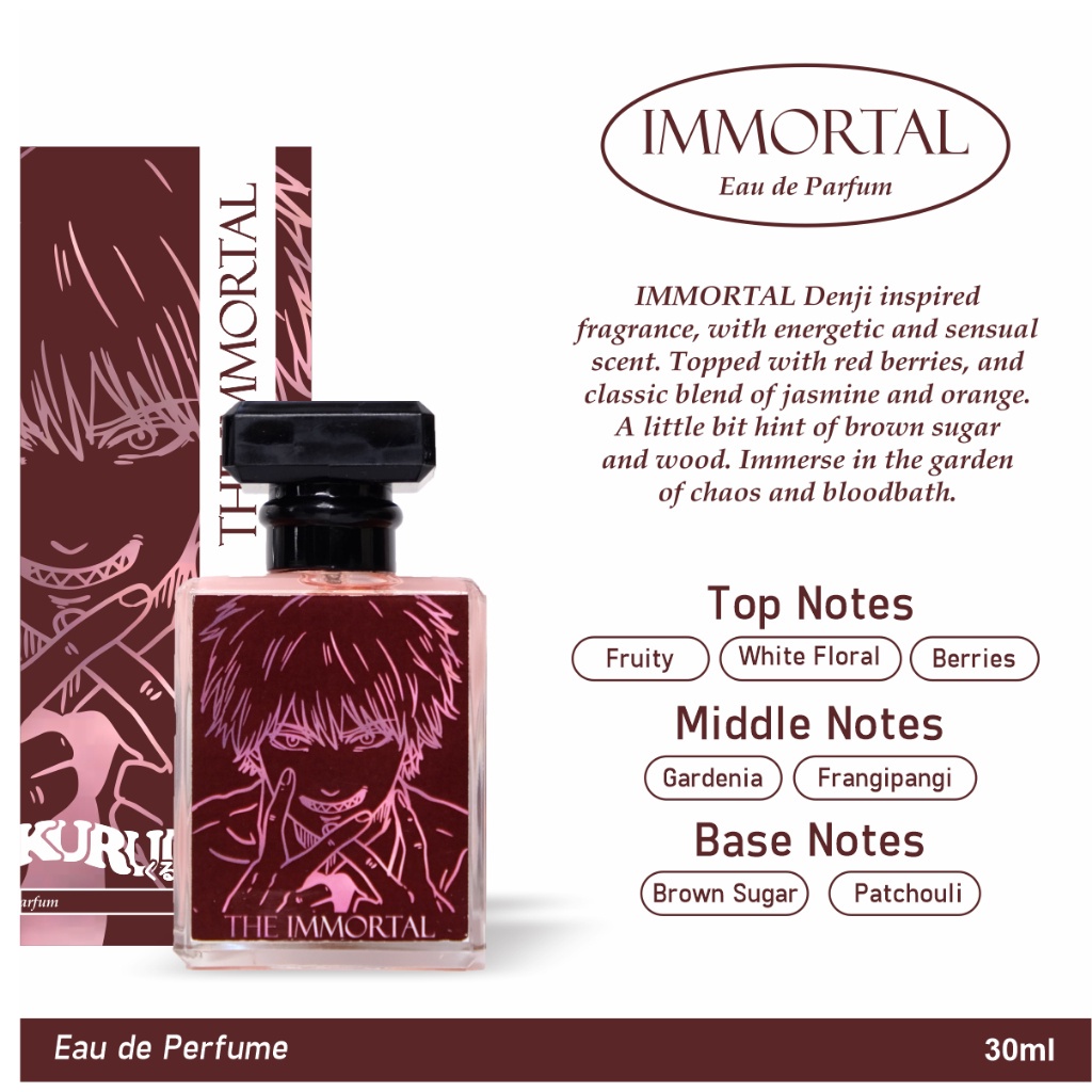 Jual Main Character Inspired Fragrance [Perfume Parfum Anime] | Shopee ...