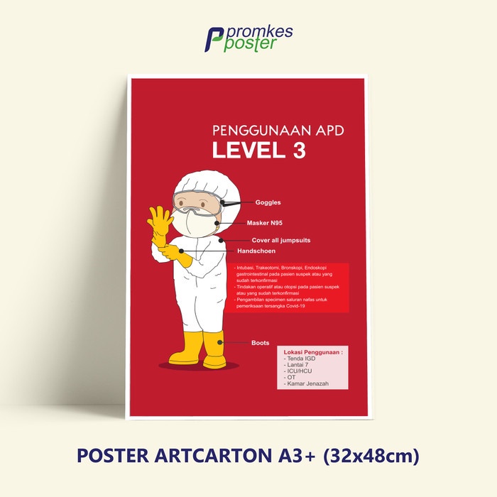 Jual Poster Kesehatan Alat Pelindung Diri APD Level 3 | Shopee Indonesia