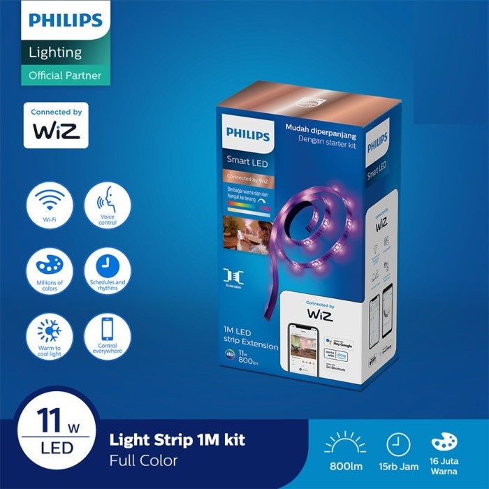 Jual Philips Smart Wi-Fi LED Strip Extension Kit 1M - Color & Tunable ...