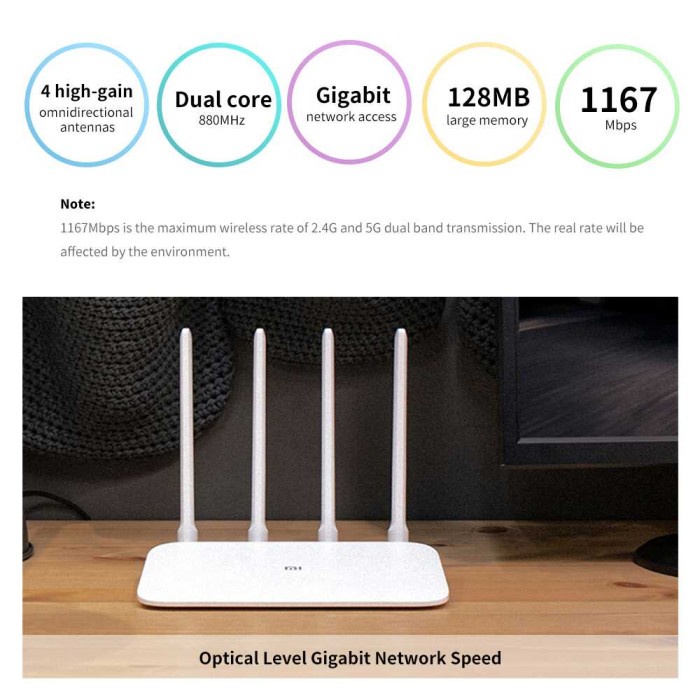 Jual Xiaomi Mi Router 4A Gigabit Auto Login Autologin WMS dan ...