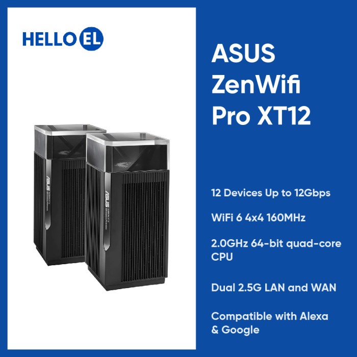 Jual ASUS ZenWifi Pro XT12 2 Pack AX11000 Wi-Fi Mesh System | Shopee ...