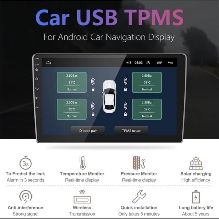 Jual Tpms (Tire Pressure Monitoring System) Untuk Head Unit Android ...