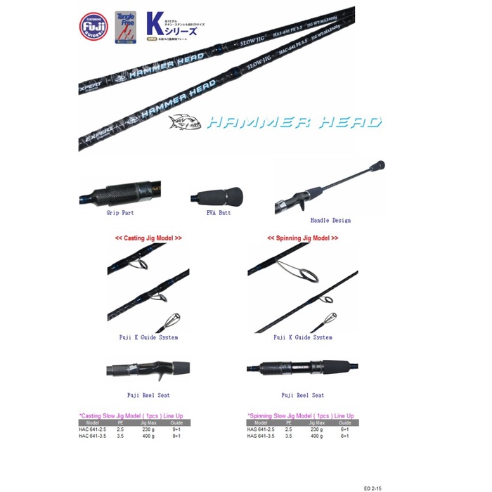 Jual Expert HAMMER HEAD Spinning Rod HAC641 PE 2.5 / 230g | Shopee ...