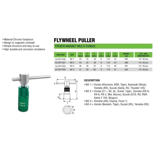 Jual TEKIRO flywheel puller No#4 magnetic tracker treker magnet ...