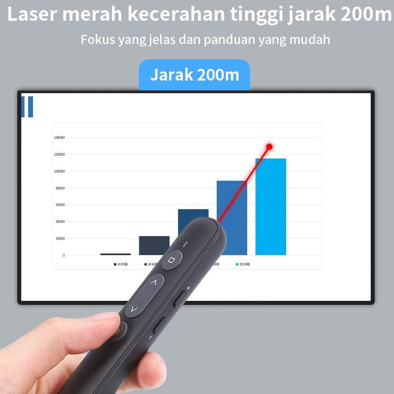 Jual Baru Update Laser Pointer Wireless Pointer Presentasi Ppt ...