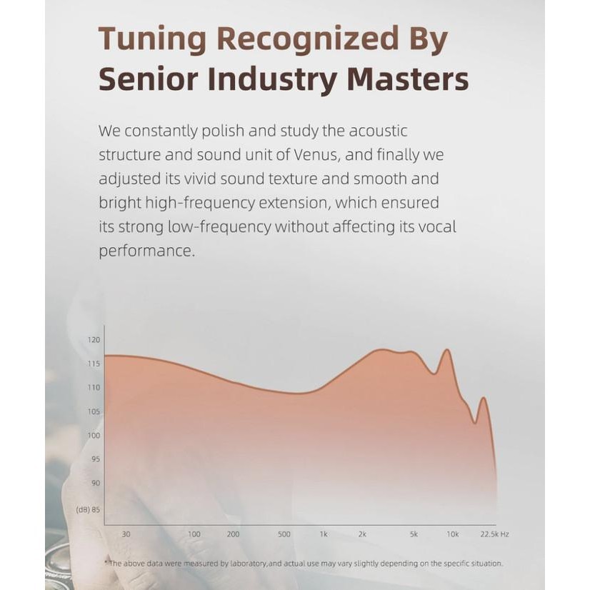 Jual NEW SGOR VENUS WITH MIC IN EAR EARPHONE HEADSET ALT KZ ZSN EDX PRO ...