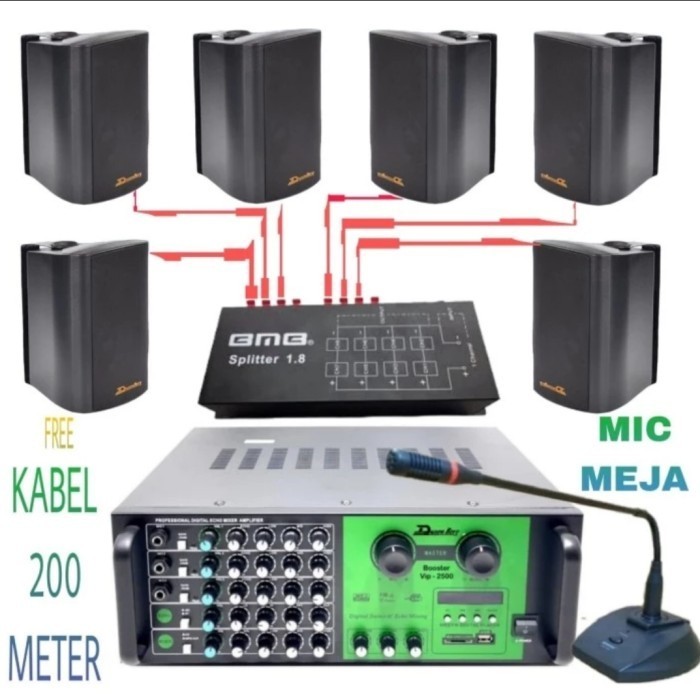 Jual PAKET SOUND DUSENBERG 5 IN, COCOK BUAT KLINIK PERKANTORAN CAFE 6 ...