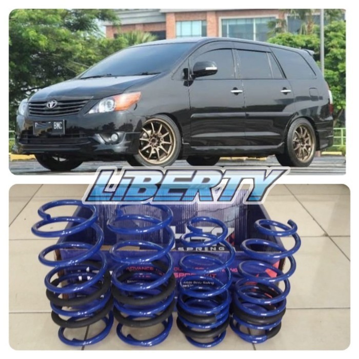 Jual Per Mobil Innova Reborn, Lowering Kit Hsr Toyota Innova Solar ...