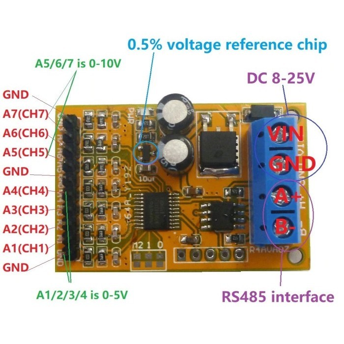 Jual Acquisition RS485 ModBus RTU Module for PLC Oscilloscope ADC 4-20 ...