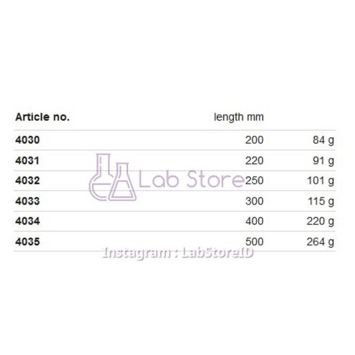 Jual Crucible Tong Tang Penjepit Krusibel 300 Mm Usbeck 4033 Germany ...