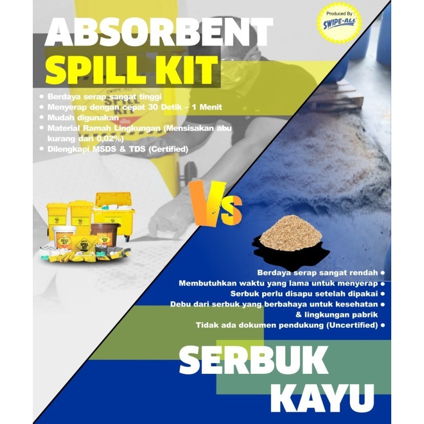 Jual Swipe-All C20 Chemical Spill Kit 20 Liter With Bag 12220 | Shopee ...